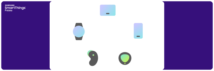 SmartThings Find – znajdź swoje urządzenia i lokalizatory Galaxy ...