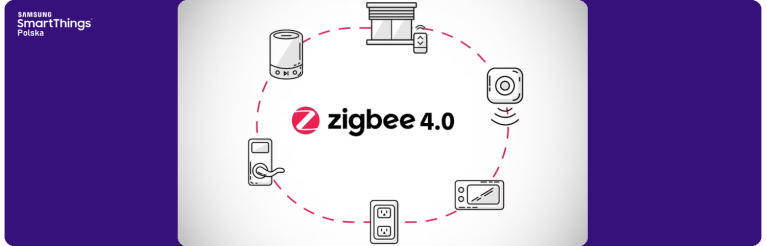 Zigbee 4.0: Nowe standardy łączności SmartHome i IoT – SmartThings Polska
